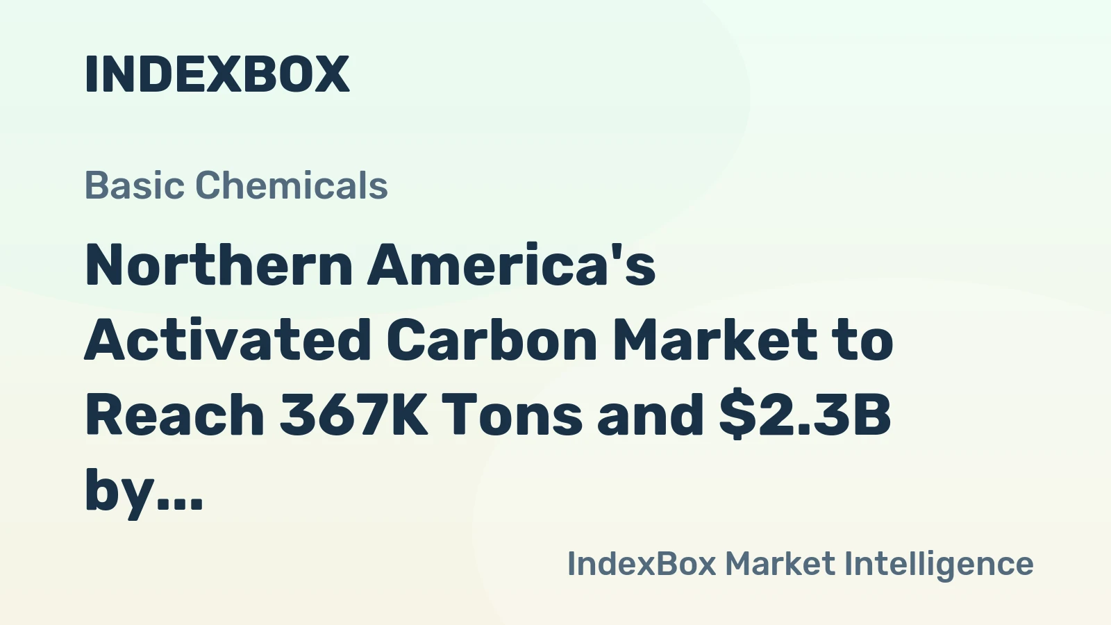 Northern America's Activated Carbon Market to Reach 367K Tons and $2.3B by 2035