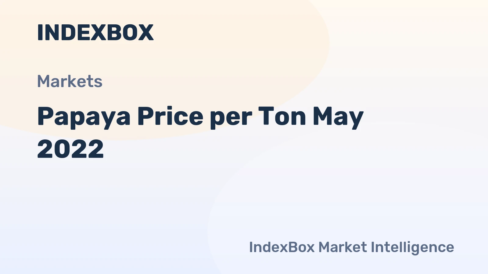Papaya Price per Ton May 2022