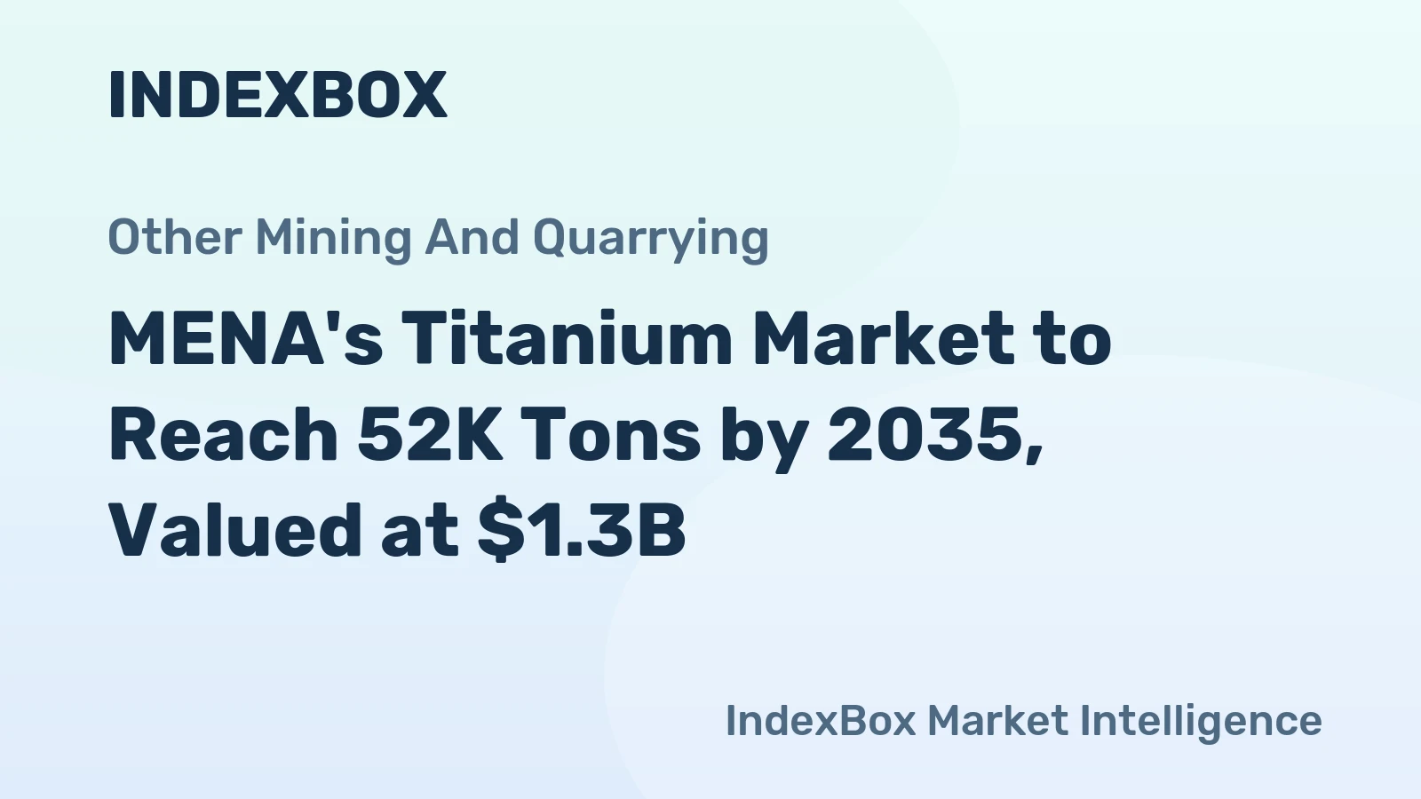 MENA's Titanium Market to Reach 52K Tons by 2035, Valued at $1.3B