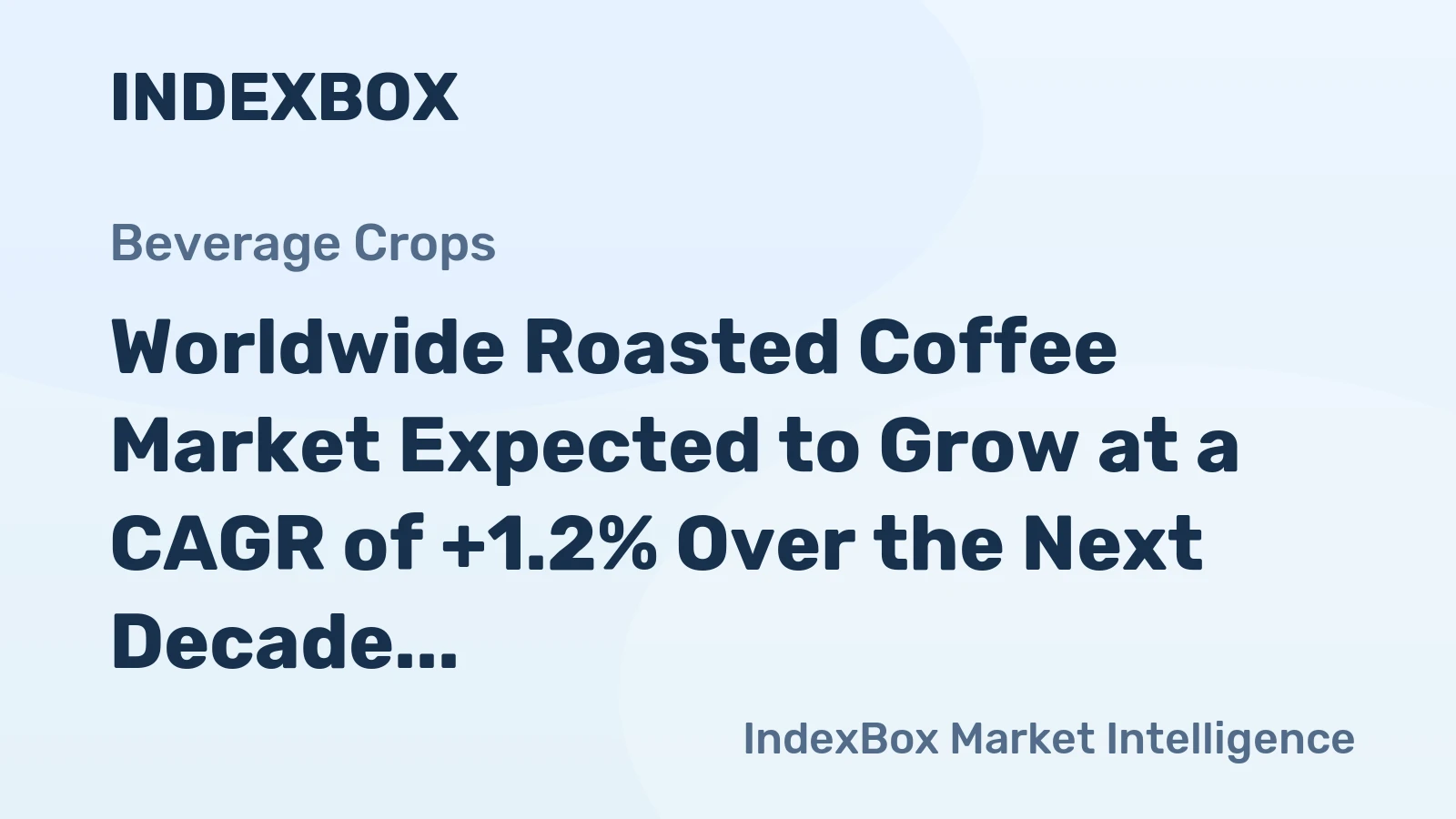 Worldwide Roasted Coffee Market Expected to Grow at a CAGR of +1.2% Over the Next Decade, Reaching $145B by 2035