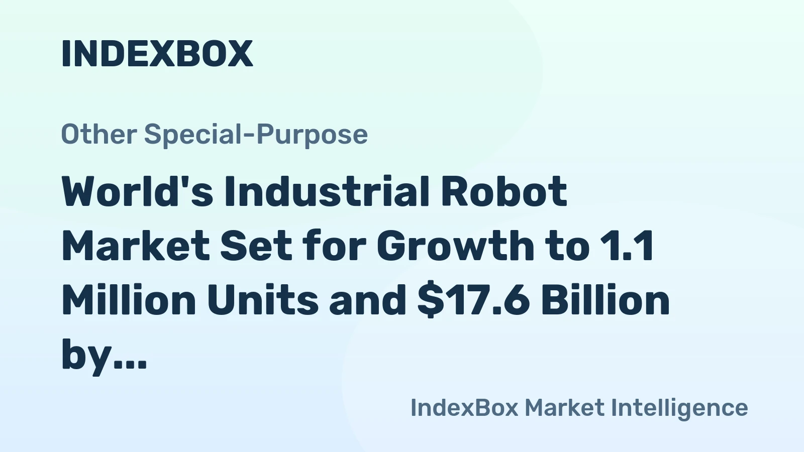 World's Industrial Robot Market Set for Growth to 1.1 Million Units and $17.6 Billion by 2035