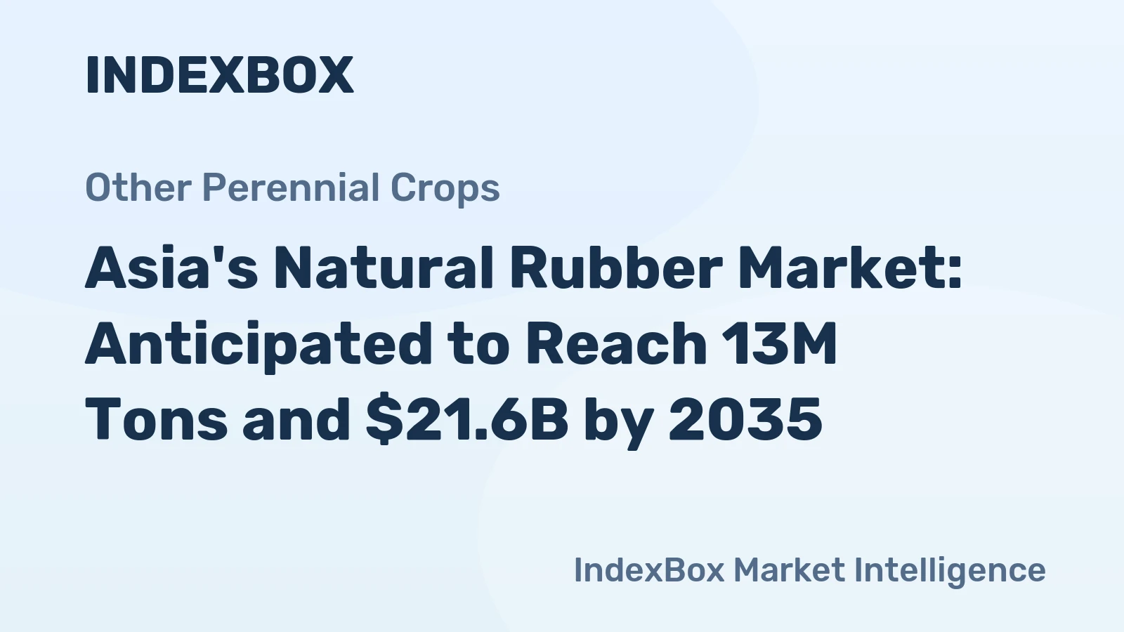 Asia's Natural Rubber Market: Anticipated to Reach 13M Tons and $21.6B by 2035
