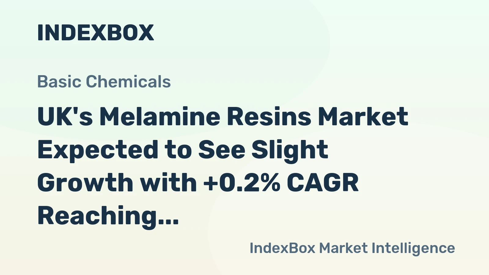 UK's Melamine Resins Market Expected to See Slight Growth with +0.2% CAGR Reaching $86M by 2035