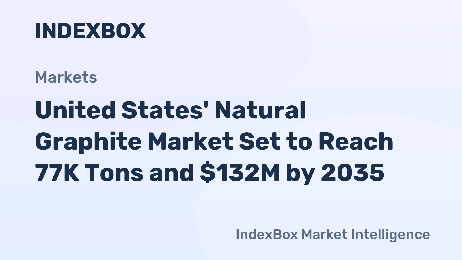 United States' Natural Graphite Market Set to Reach 77K Tons and $132M by 2035