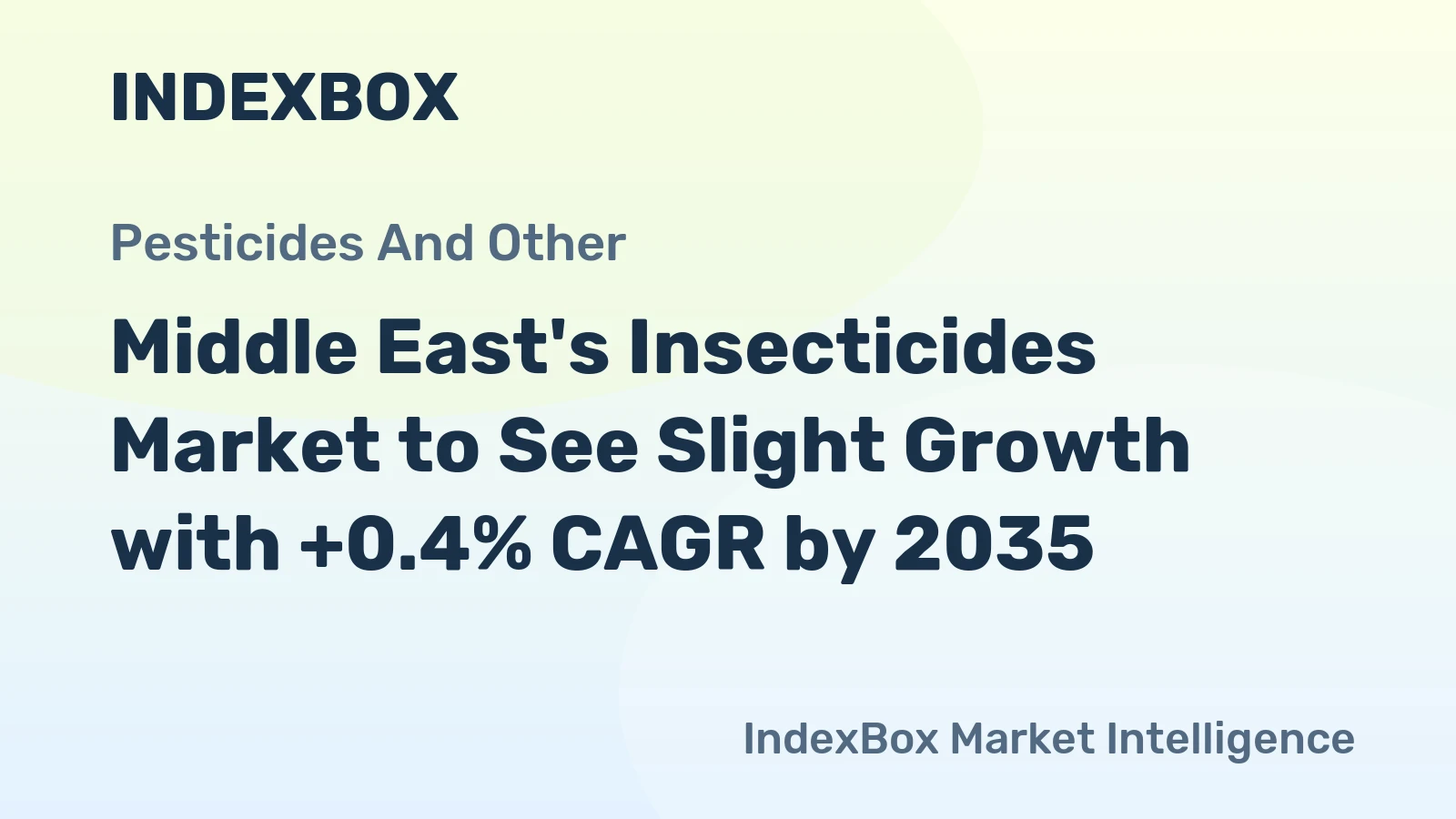 Middle East's Insecticides Market to See Slight Growth with +0.4% CAGR by 2035