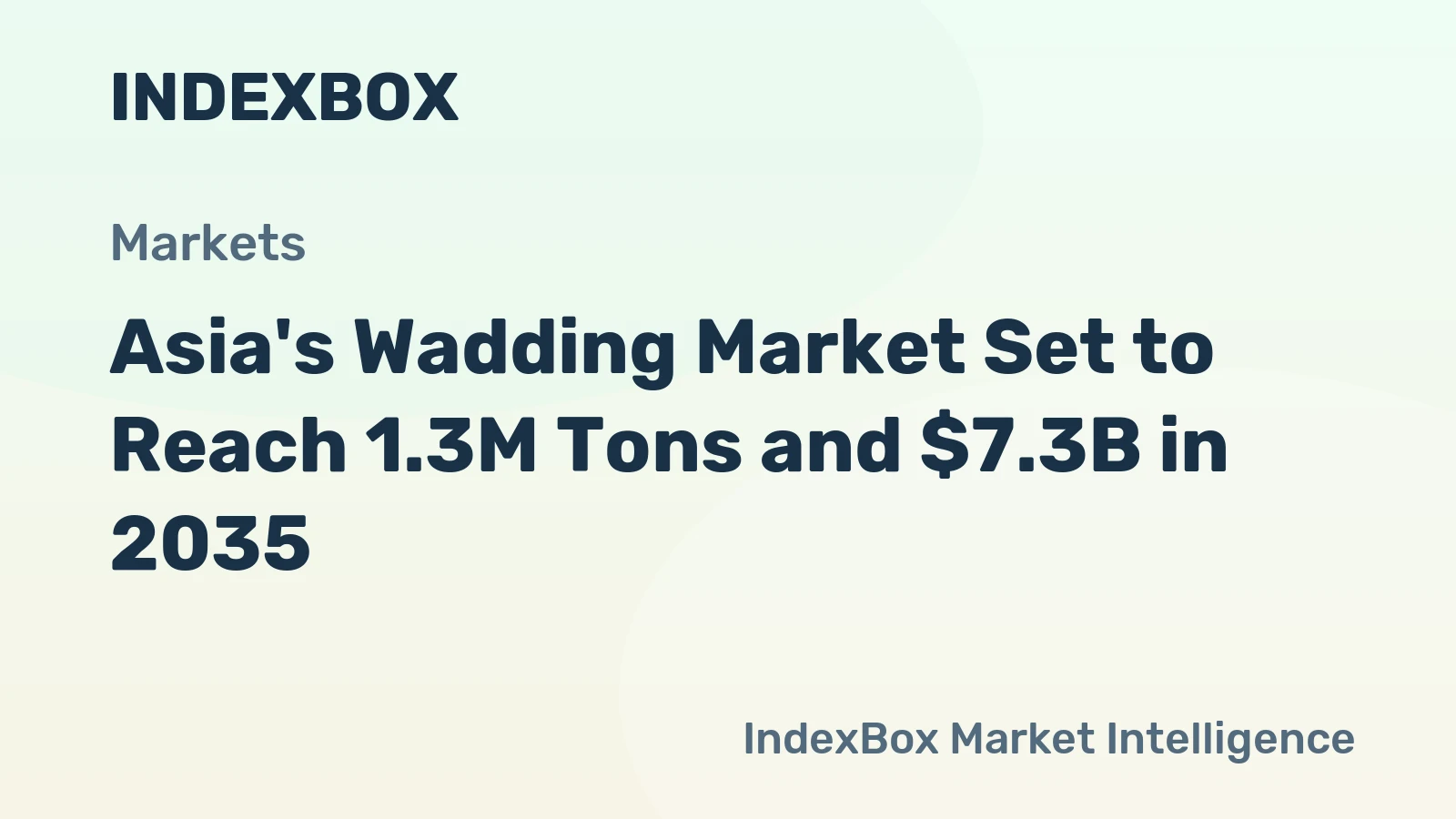 Asia's Wadding Market Set to Reach 1.3M Tons and $7.3B in 2035