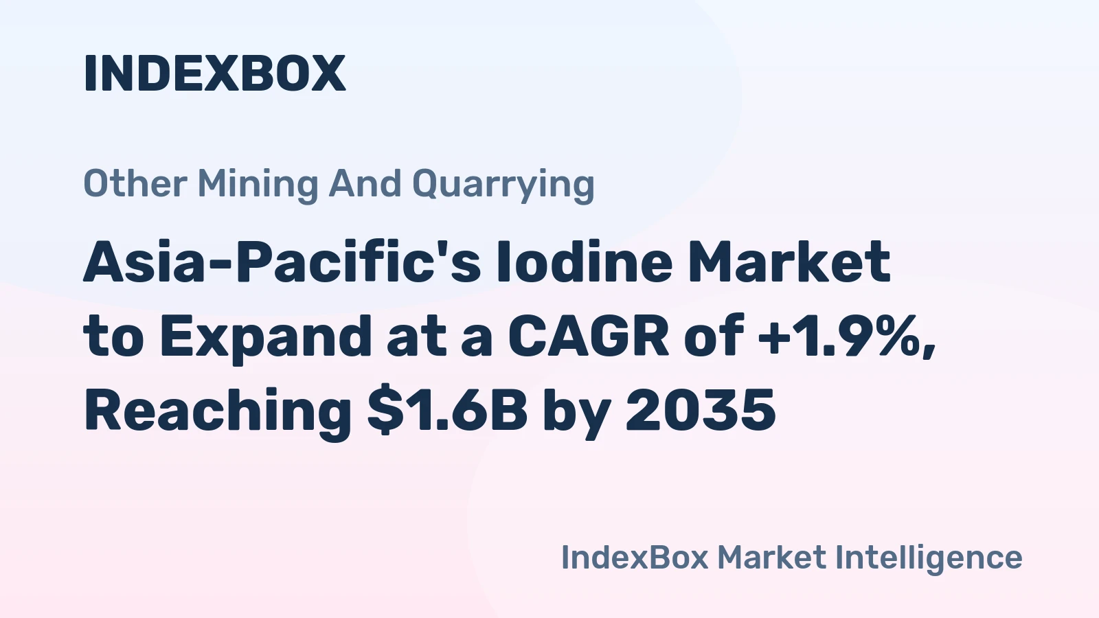 Asia-Pacific's Iodine Market to Expand at a CAGR of +1.9%, Reaching $1.6B by 2035