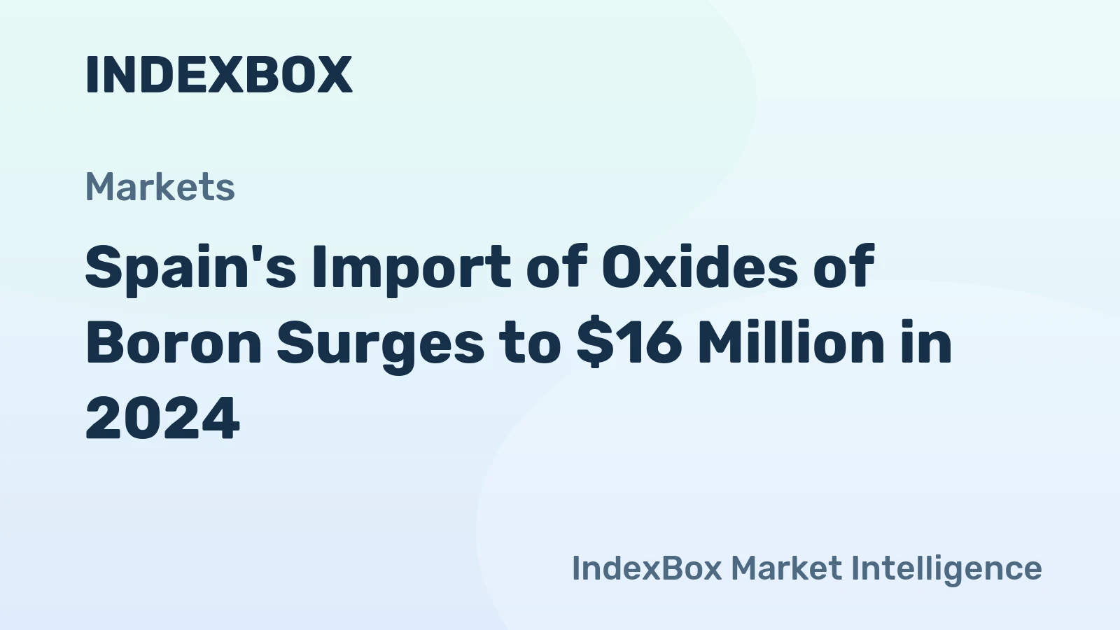 Spain's Import of Oxides of Boron Surges to $16 Million in 2024