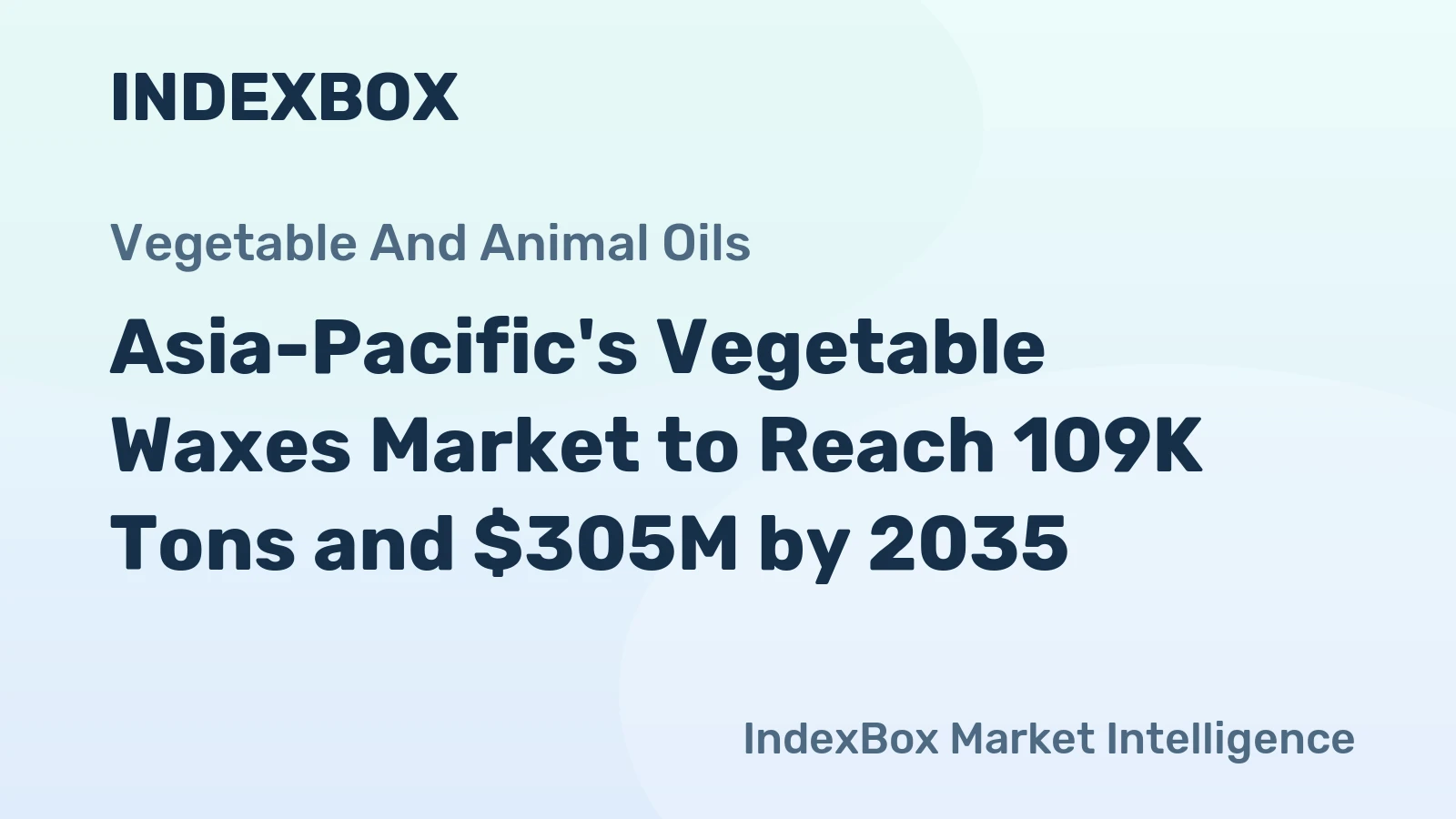Asia-Pacific's Vegetable Waxes Market to Reach 109K Tons and $305M by 2035