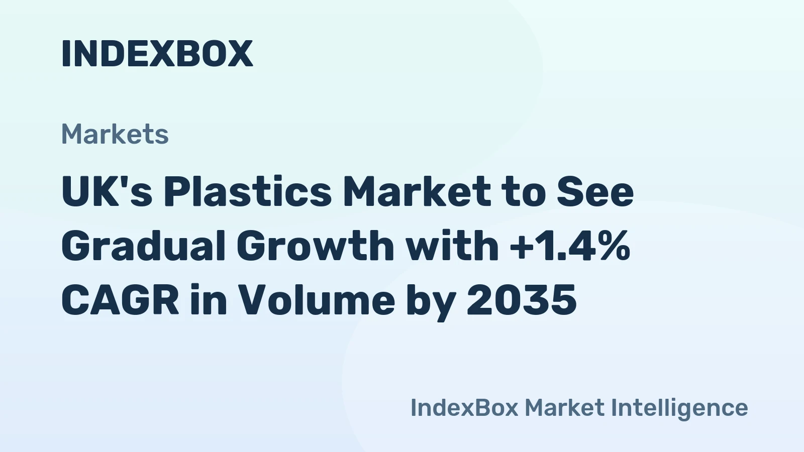 UK's Plastics Market to See Gradual Growth with +1.4% CAGR in Volume by 2035