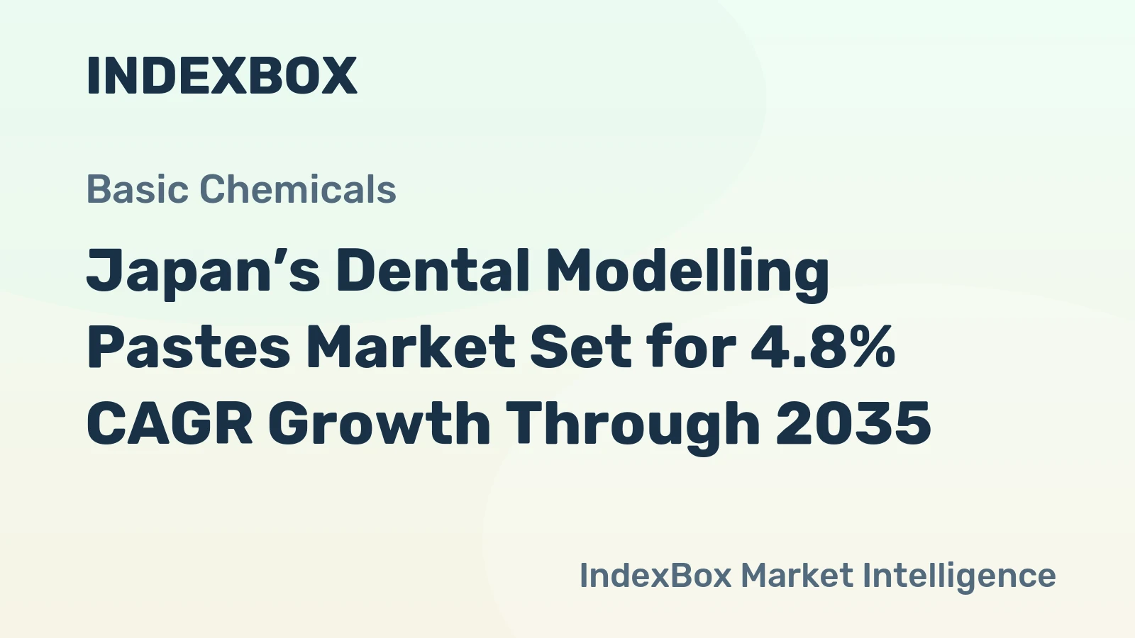 Japan’s Dental Modelling Pastes Market Set for 4.8% CAGR Growth Through 2035