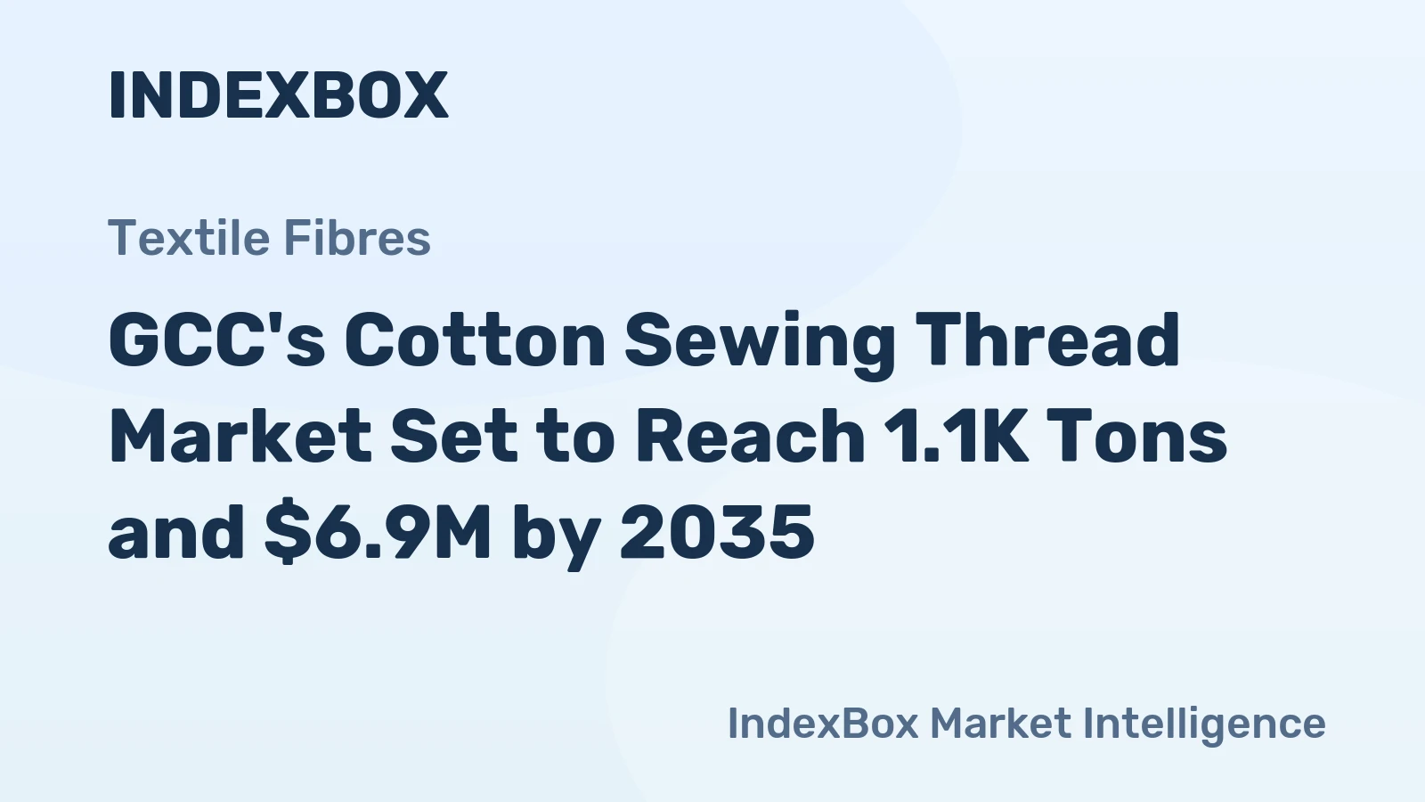 GCC's Cotton Sewing Thread Market Set to Reach 1.1K Tons and $6.9M by 2035