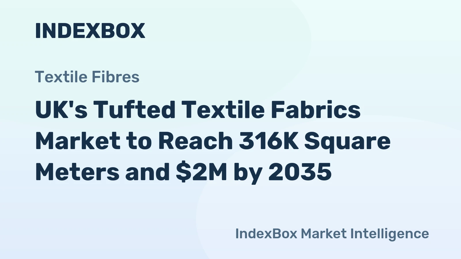 UK's Tufted Textile Fabrics Market to Reach 316K Square Meters and $2M by 2035