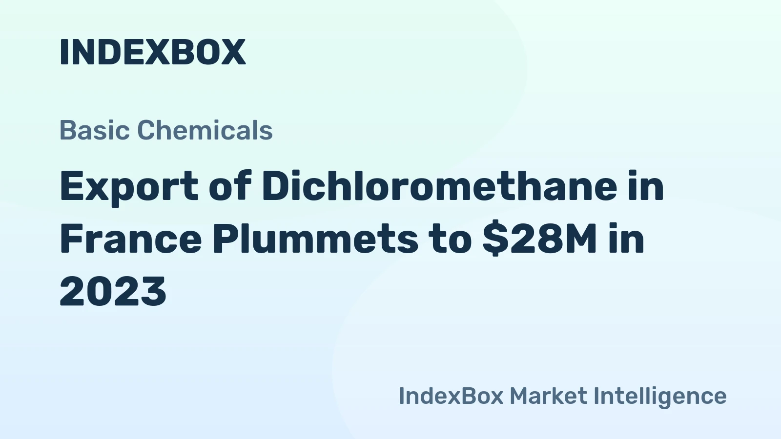 Export of Dichloromethane in France Plummets to $28M in 2023