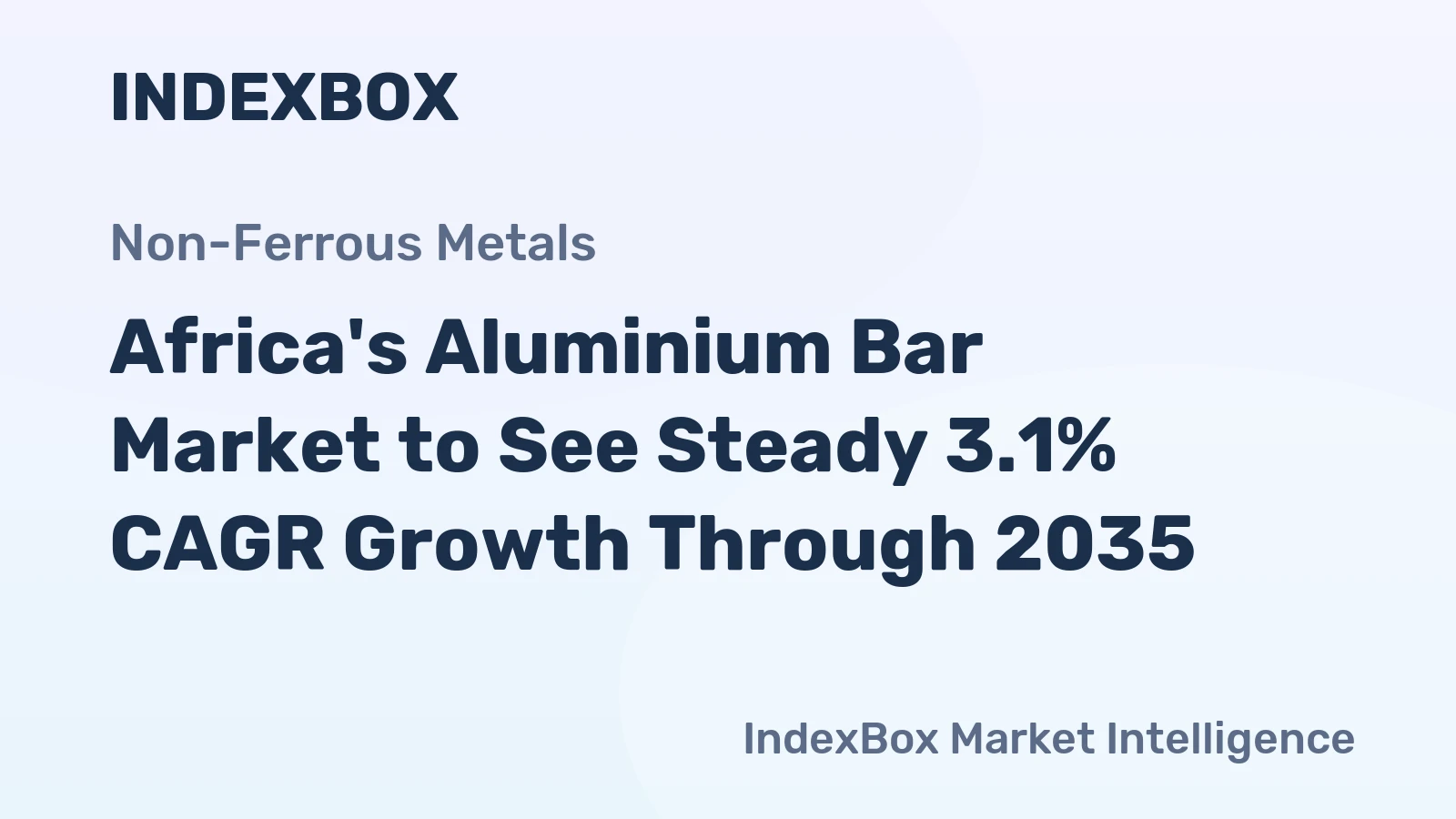Africa's Aluminium Bar Market to See Steady 3.1% CAGR Growth Through 2035