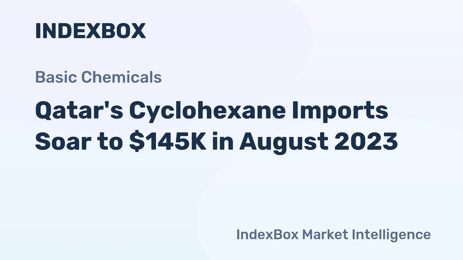 Qatar's Cyclohexane Imports Soar to $145K in August 2023
