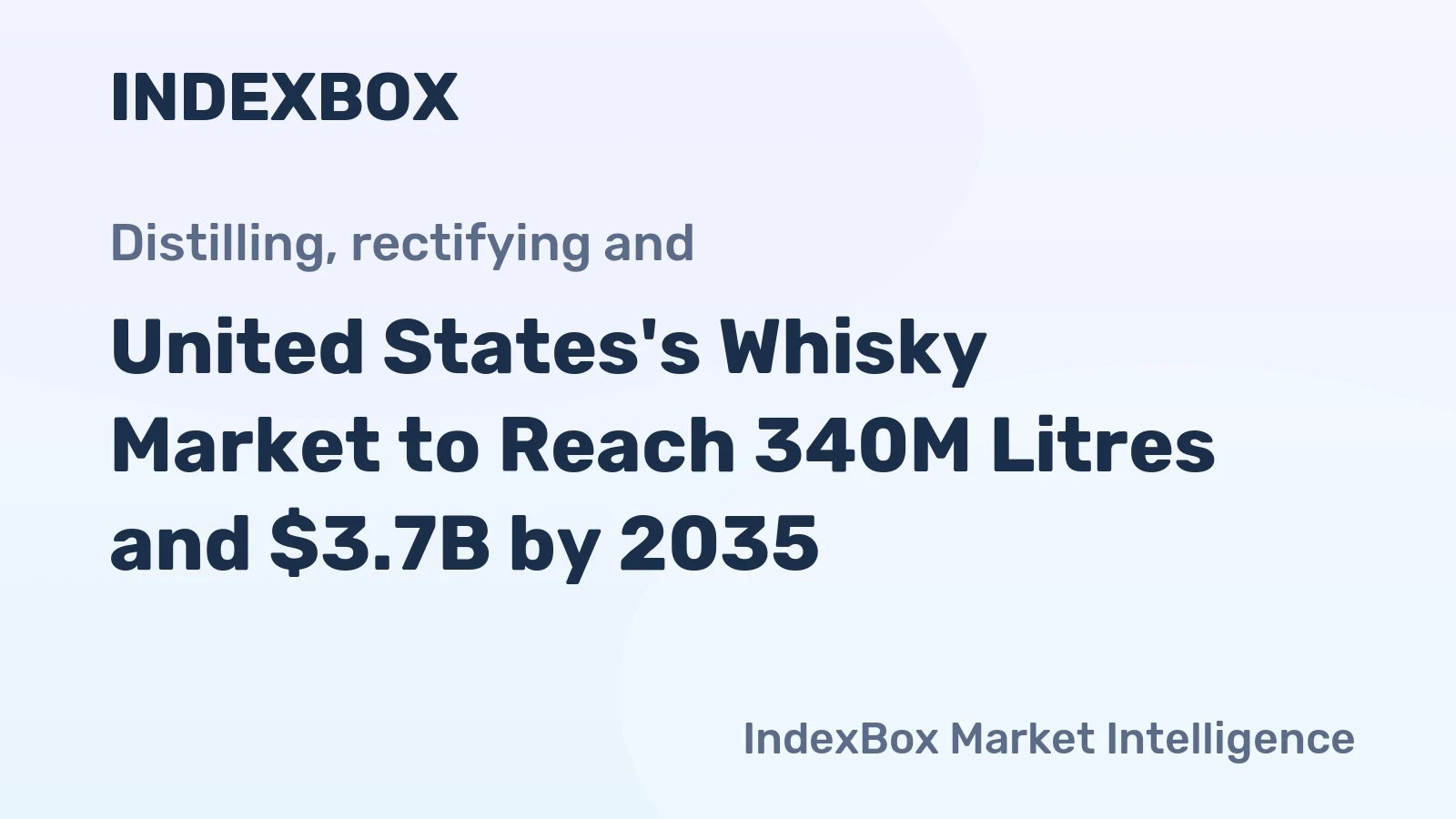 United States's Whisky Market to Reach 340M Litres and $3.7B by 2035