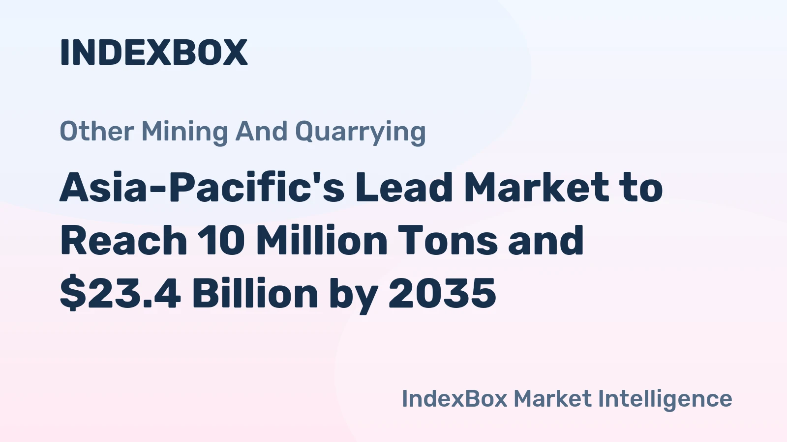 Asia-Pacific's Lead Market to Reach 10 Million Tons and $23.4 Billion by 2035