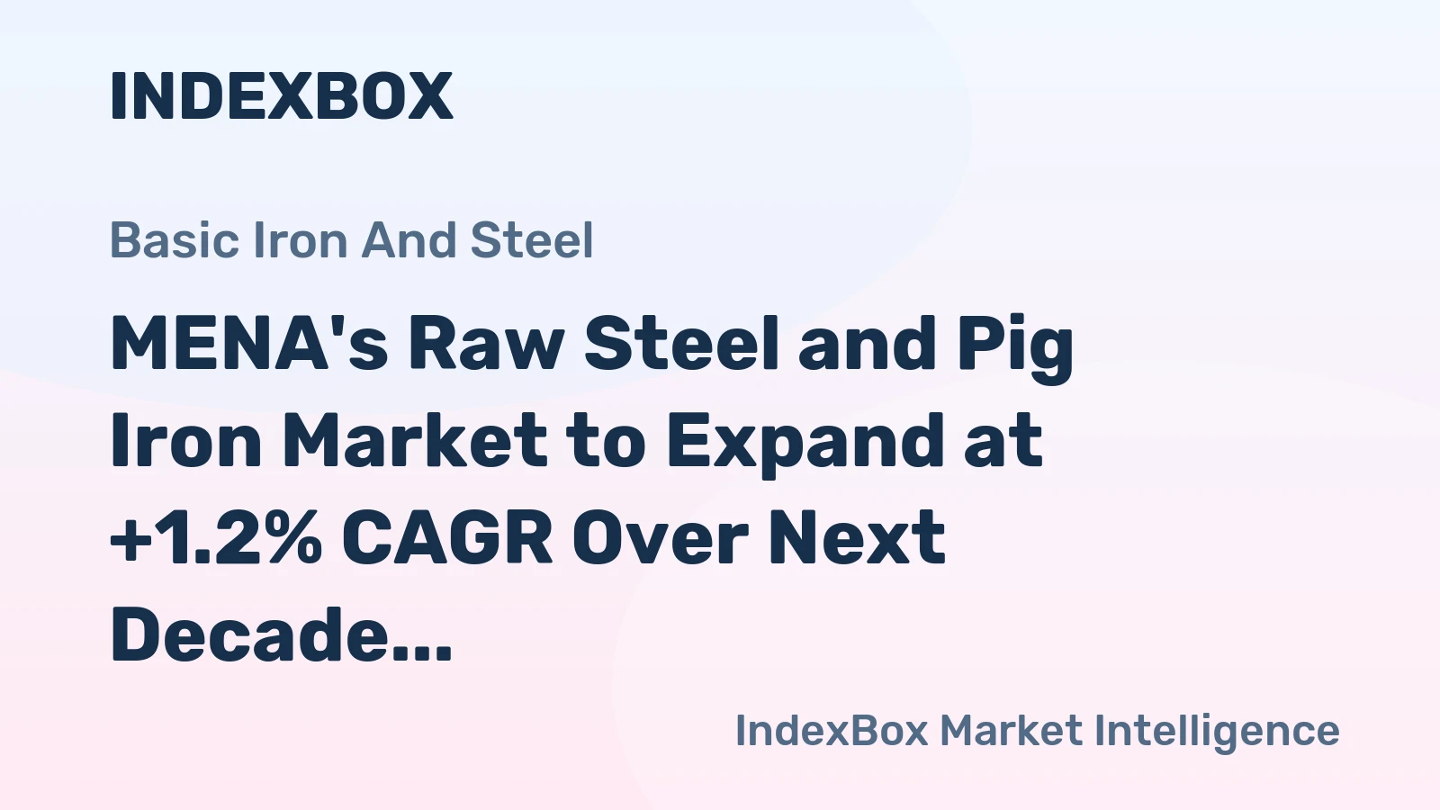MENA's Raw Steel and Pig Iron Market to Expand at +1.2% CAGR Over Next Decade, Reaching 19M Tons by 2035