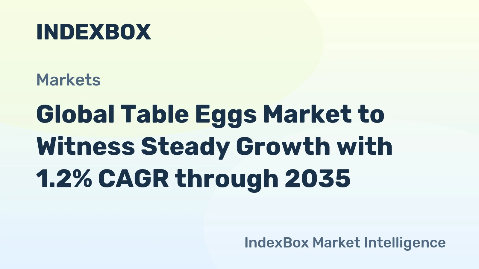 Global Table Eggs Market to Witness Steady Growth with 1.2% CAGR through 2035