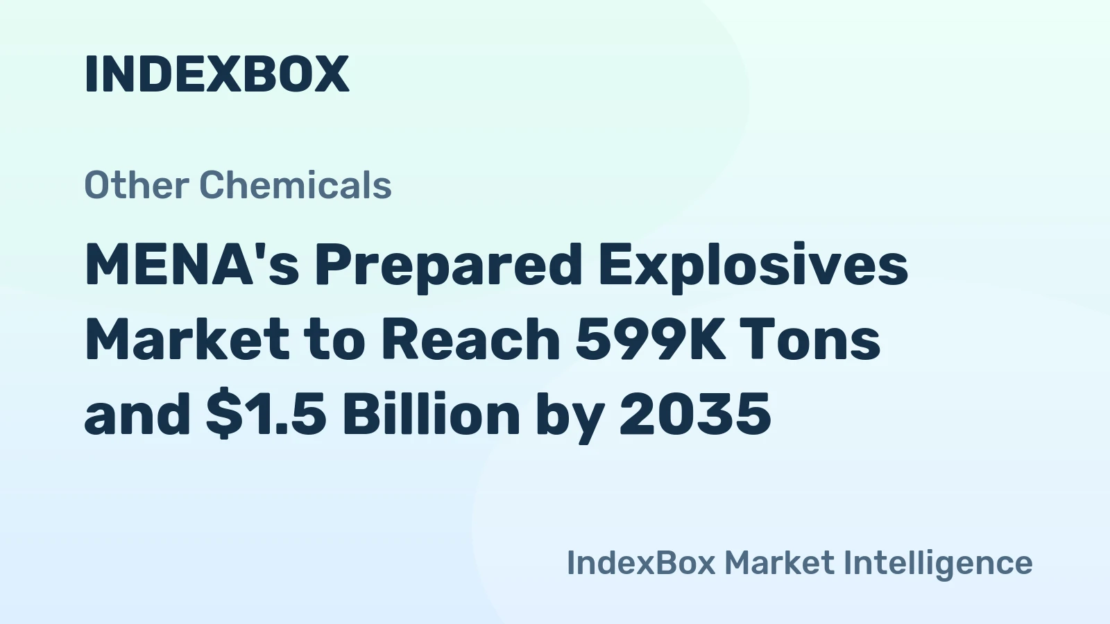 MENA's Prepared Explosives Market to Reach 599K Tons and $1.5 Billion by 2035