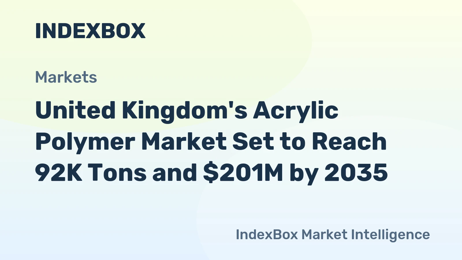 United Kingdom's Acrylic Polymer Market Set to Reach 92K Tons and $201M by 2035