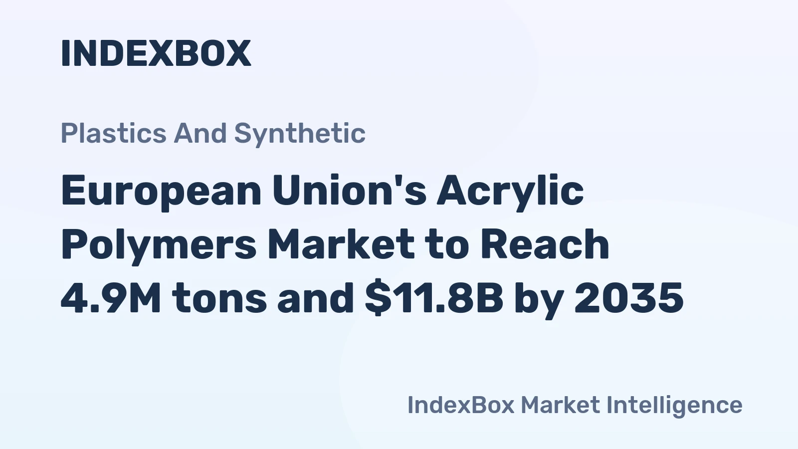European Union's Acrylic Polymers Market to Reach 4.9M tons and $11.8B by 2035