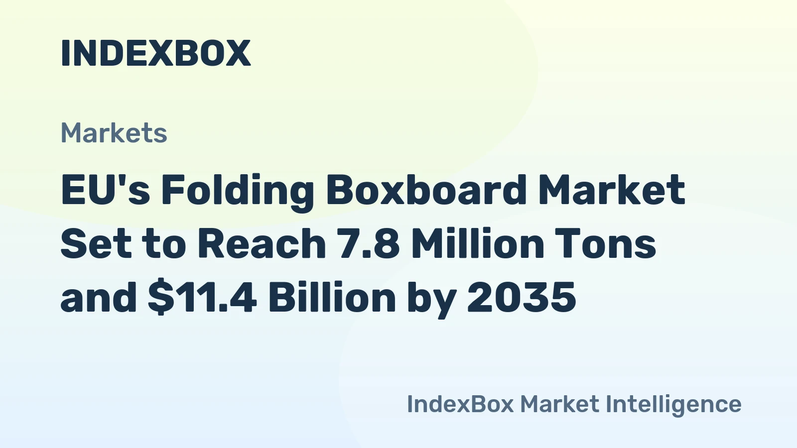 EU's Folding Boxboard Market Set to Reach 7.8 Million Tons and $11.4 Billion by 2035