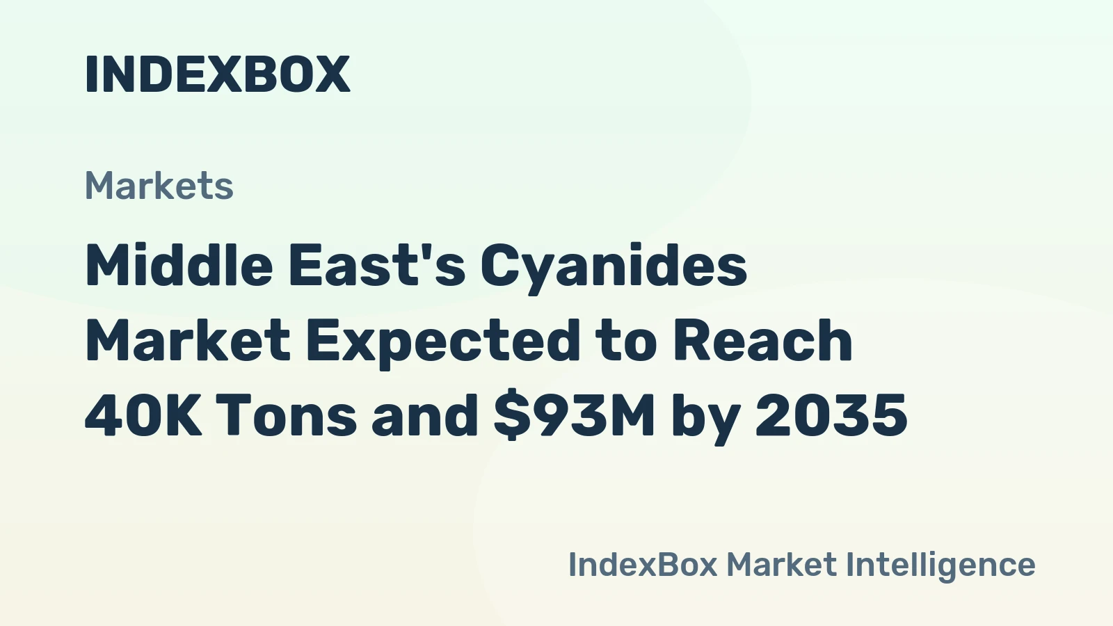Middle East's Cyanides Market Expected to Reach 40K Tons and $93M by 2035