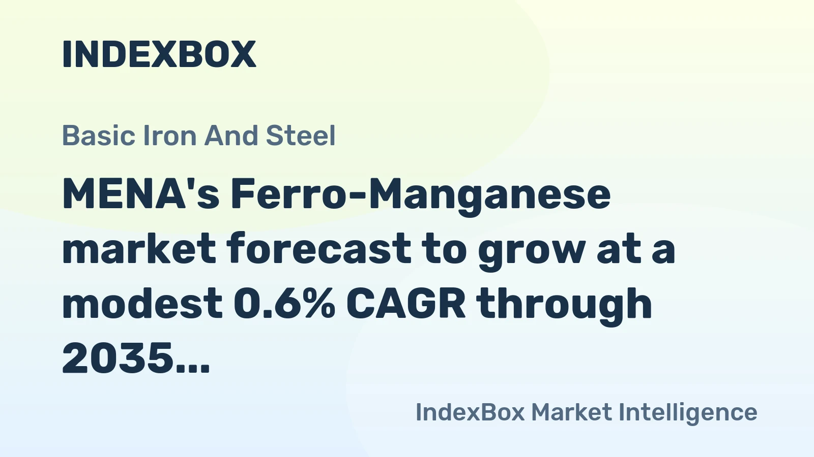 MENA's Ferro-Manganese market forecast to grow at a modest 0.6% CAGR through 2035, driven by rising regional demand.