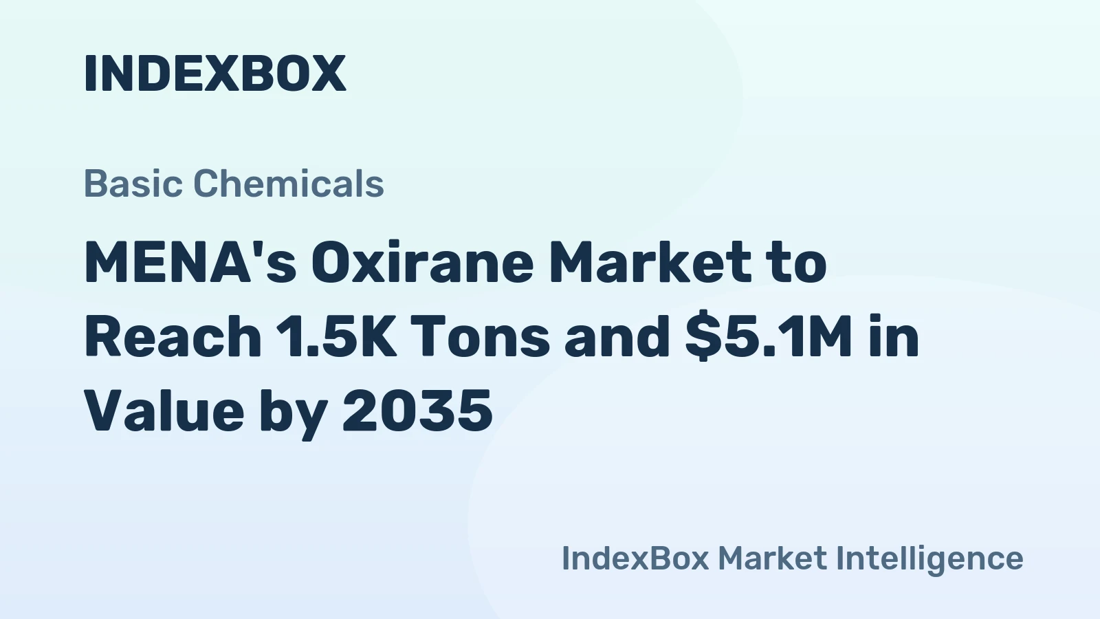 MENA's Oxirane Market to Reach 1.5K Tons and $5.1M in Value by 2035