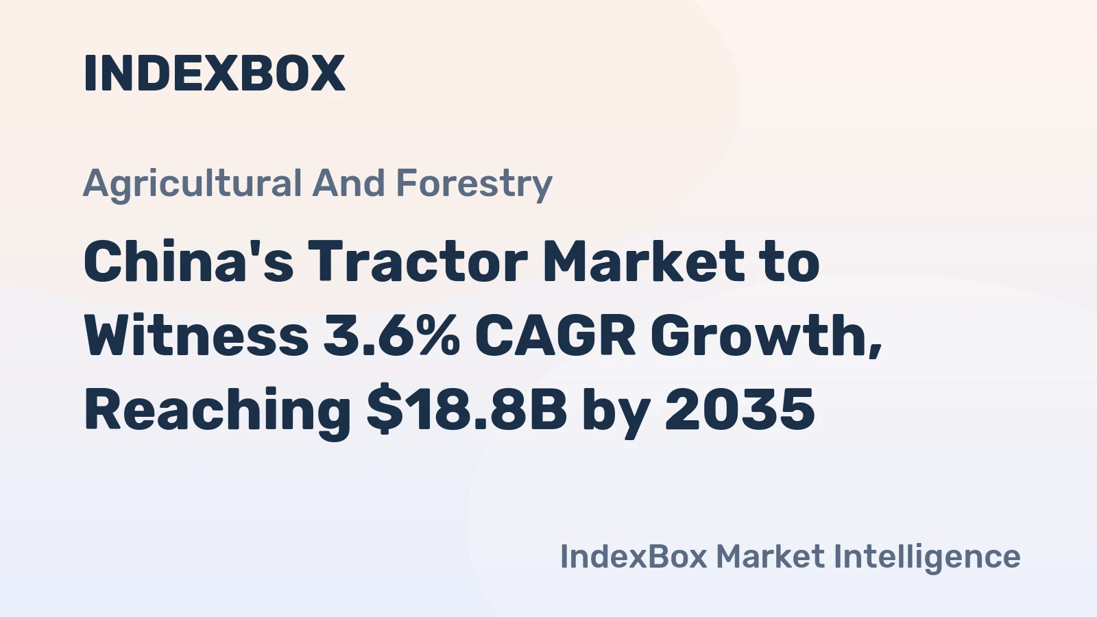 China's Tractor Market to Witness 3.6% CAGR Growth, Reaching $18.8B by 2035