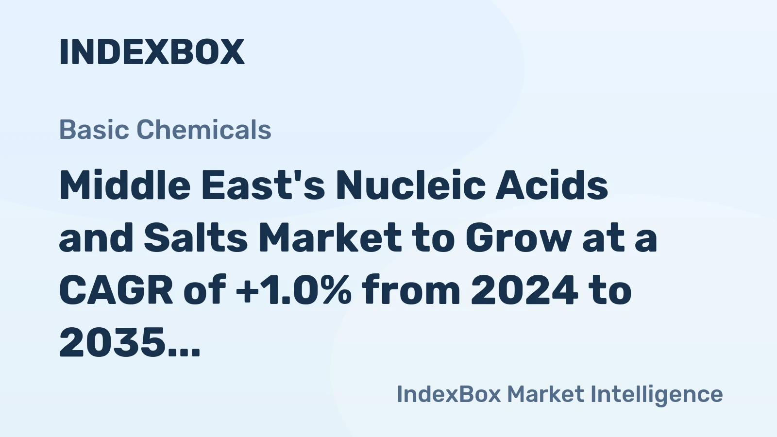 Middle East's Nucleic Acids and Salts Market to Grow at a CAGR of +1.0% from 2024 to 2035