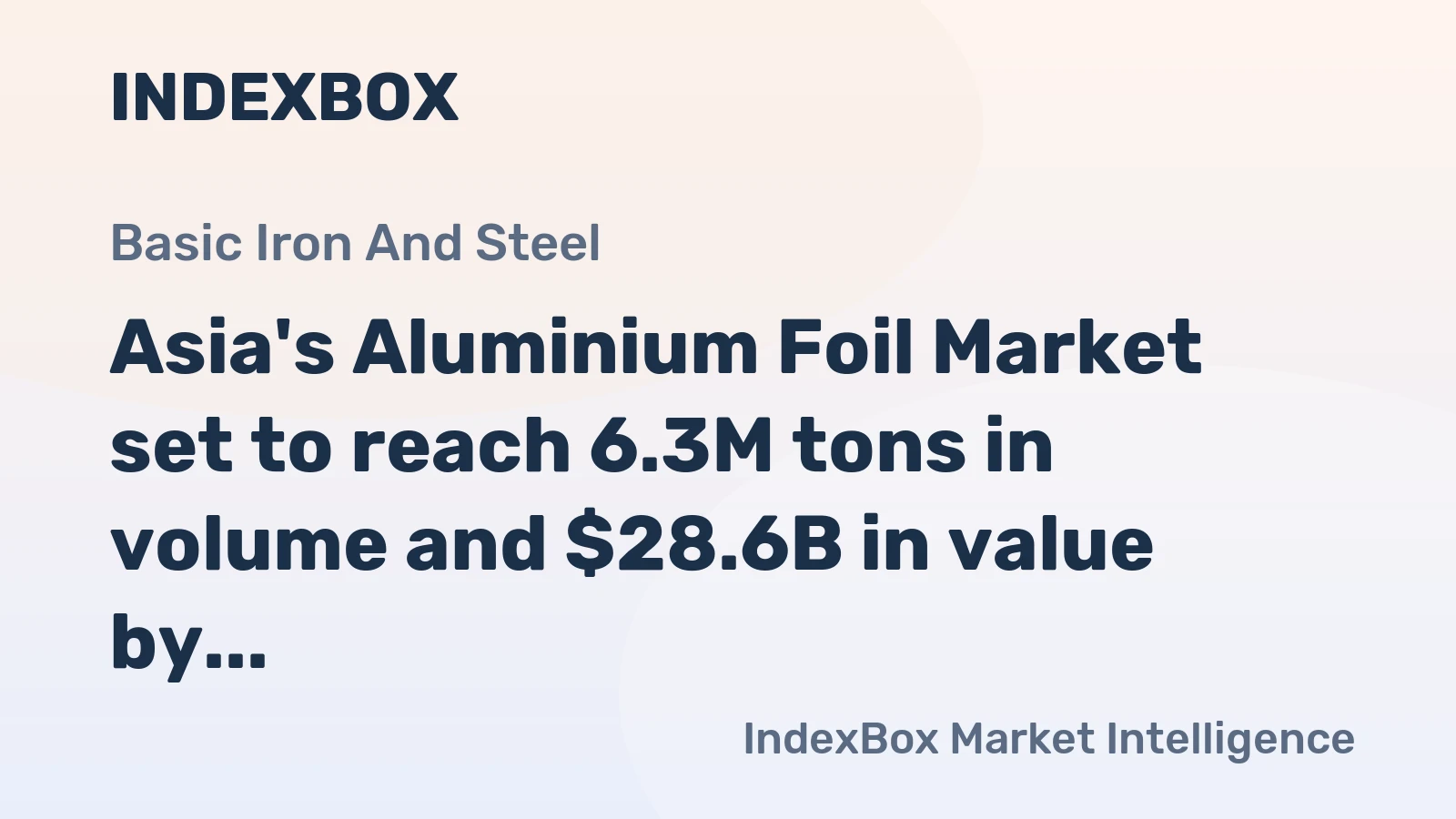 Asia's Aluminium Foil Market set to reach 6.3M tons in volume and $28.6B in value by 2035, with +2.7% and +2.9% CAGR respectively