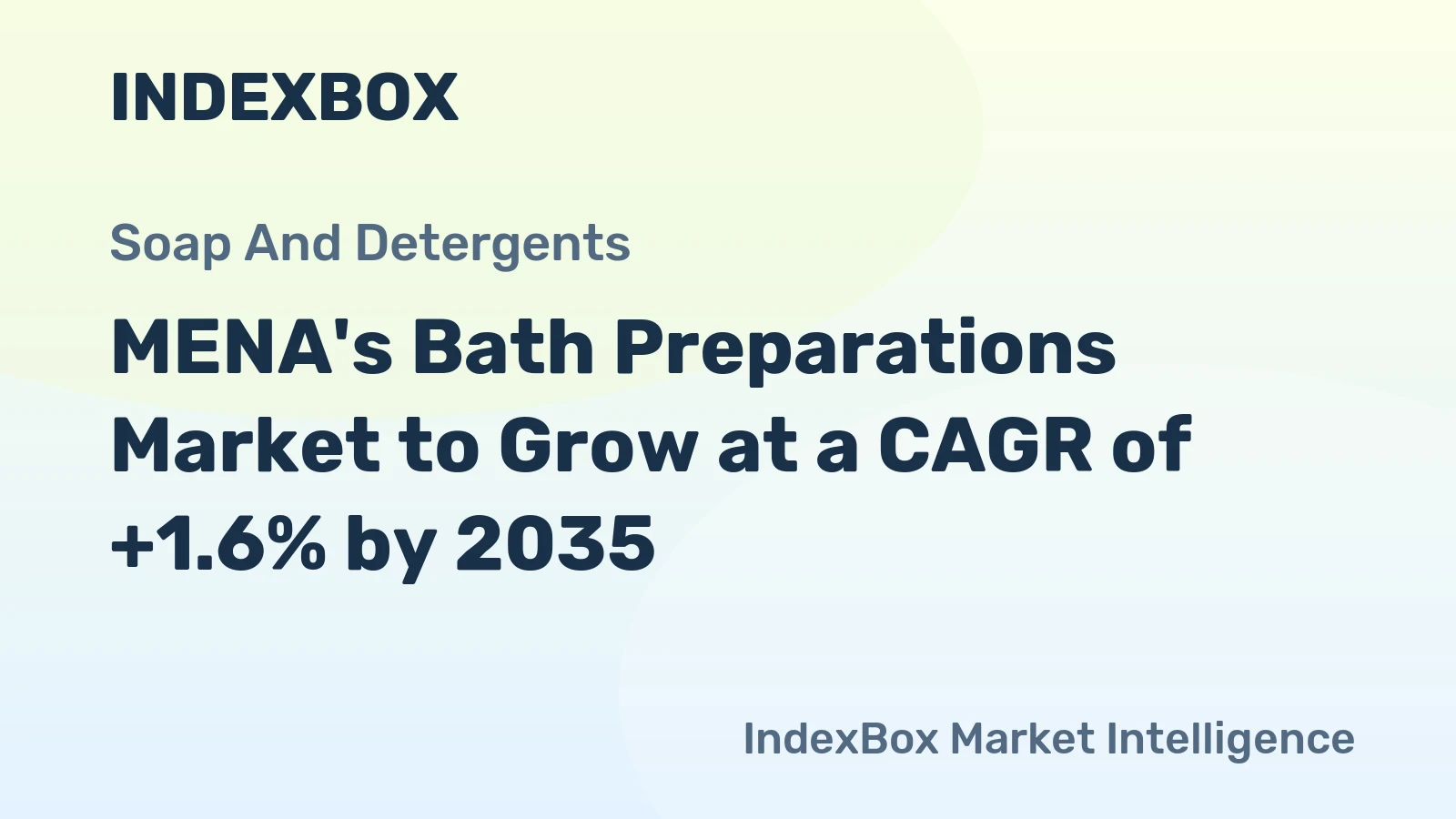 MENA's Bath Preparations Market to Grow at a CAGR of +1.6% by 2035
