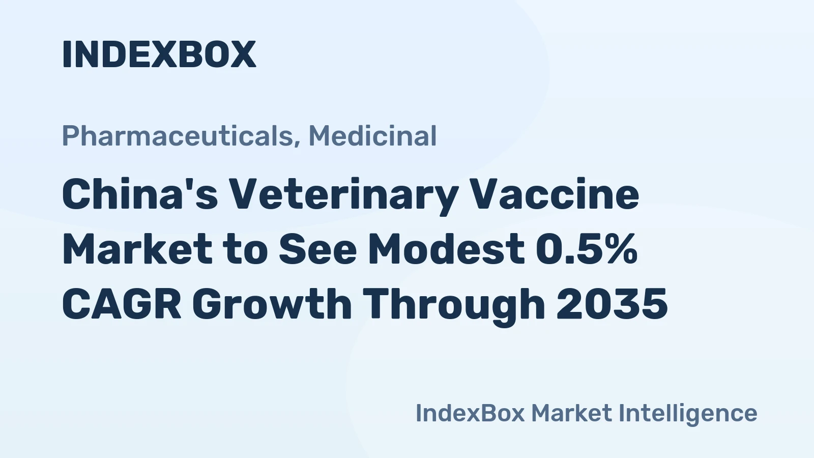 China's Veterinary Vaccine Market to See Modest 0.5% CAGR Growth Through 2035