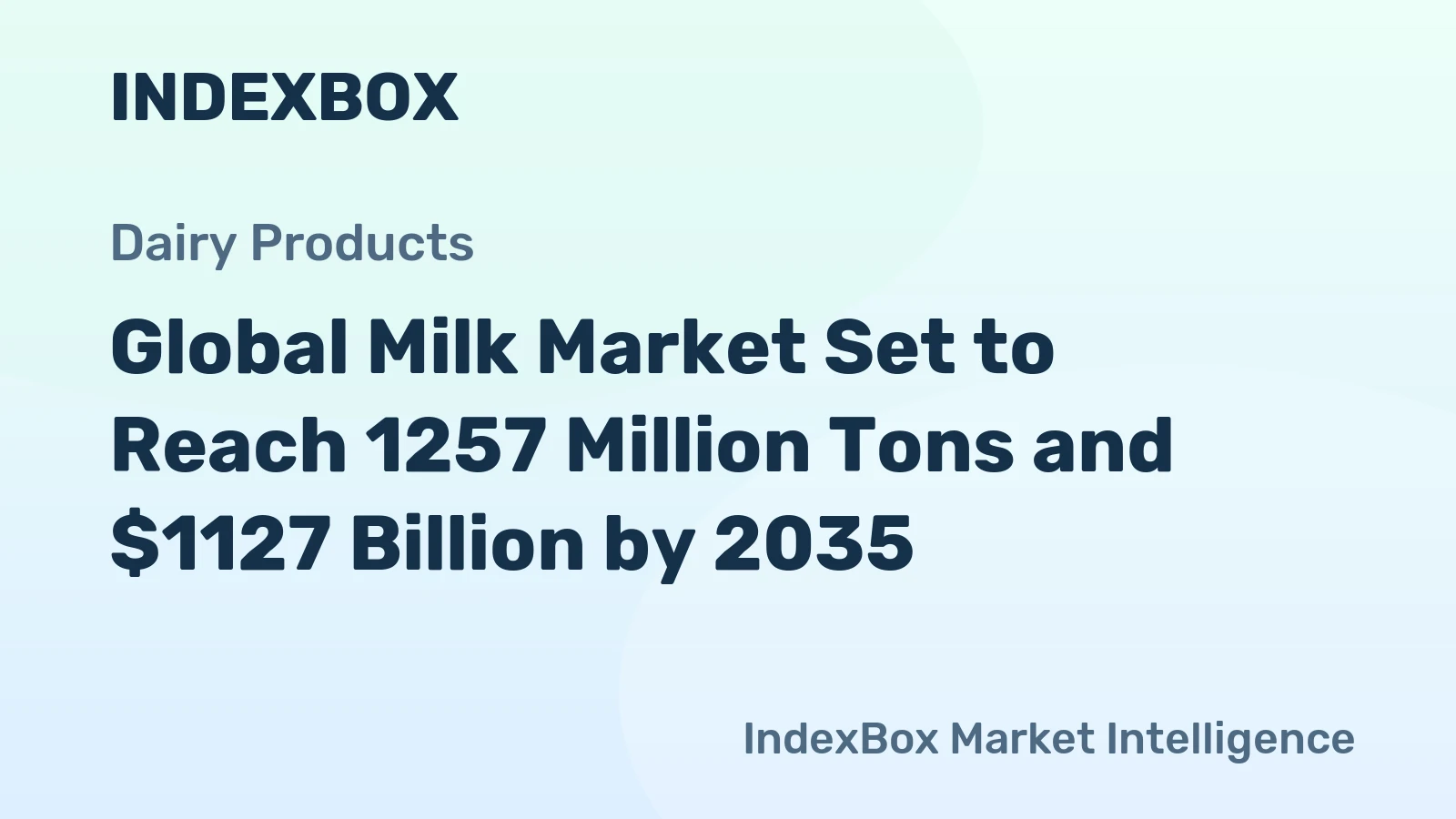 Global Milk Market Set to Reach 1257 Million Tons and $1127 Billion by 2035
