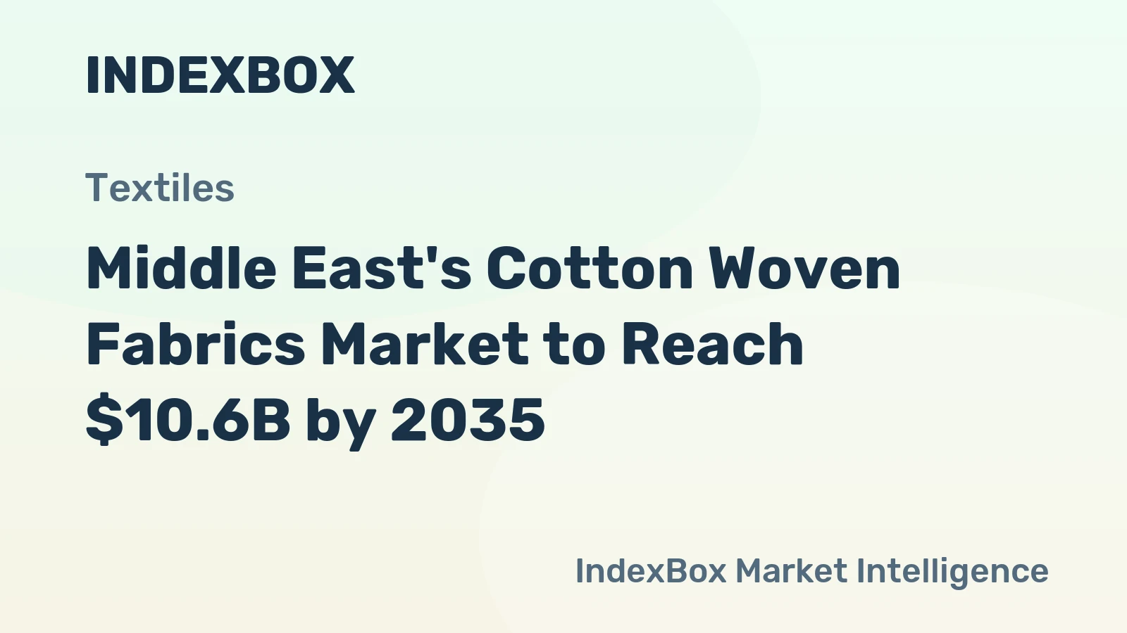 Middle East's Cotton Woven Fabrics Market to Reach $10.6B by 2035