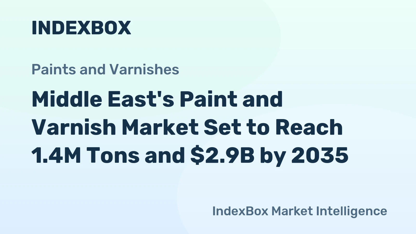 Middle East's Paint and Varnish Market Set to Reach 1.4M Tons and $2.9B by 2035