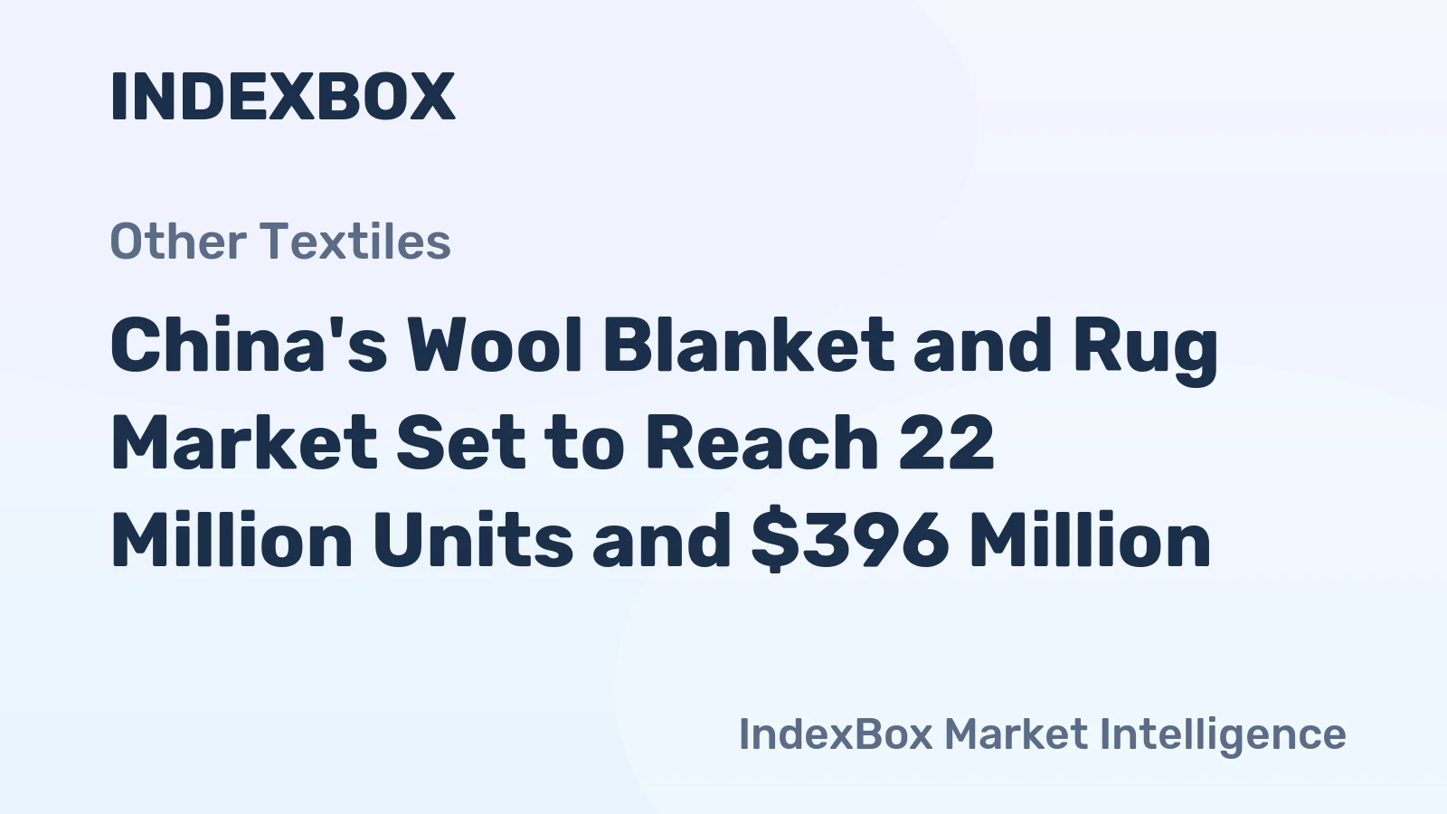 China's Wool Blanket and Rug Market Set to Reach 22 Million Units and $396 Million