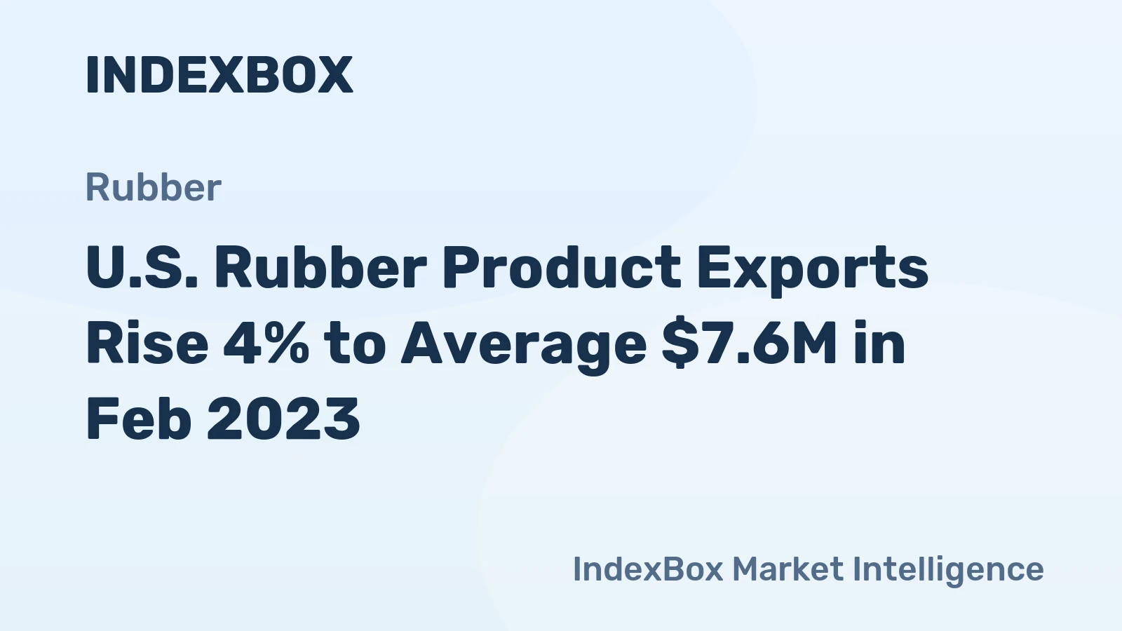 U.S. Rubber Product Exports Rise 4% to Average $7.6M in Feb 2023
