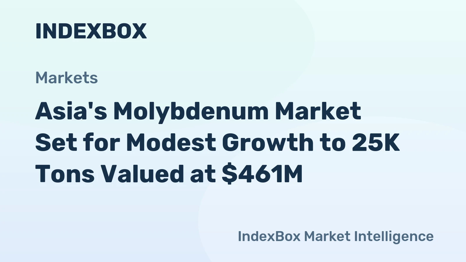 Asia's Molybdenum Market Set for Modest Growth to 25K Tons Valued at $461M