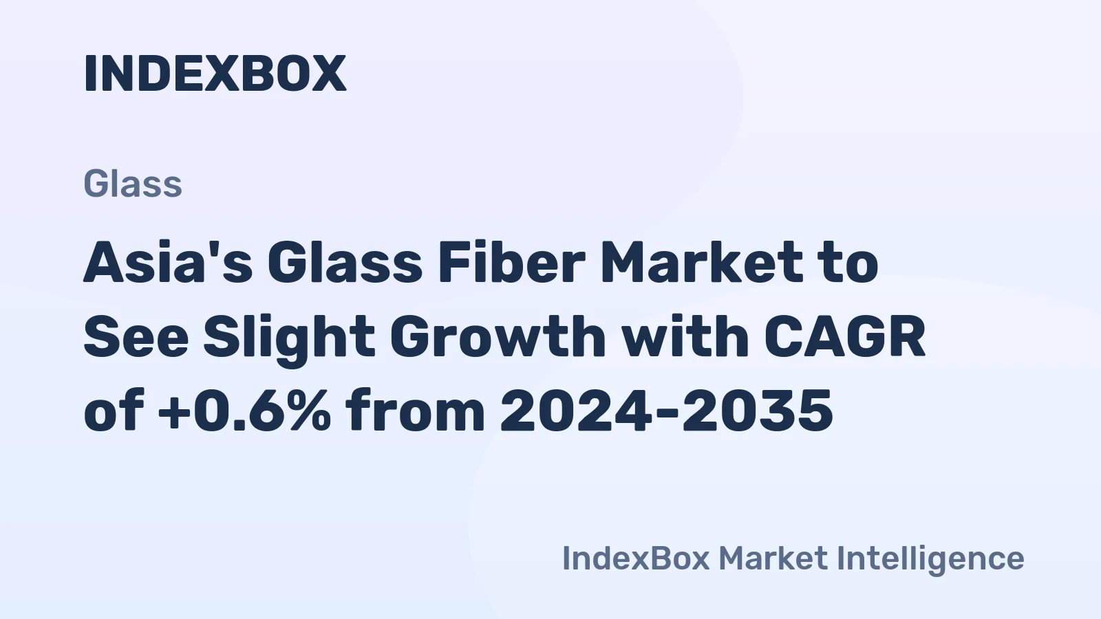 Asia's Glass Fiber Market to See Slight Growth with CAGR of +0.6% from 2024-2035