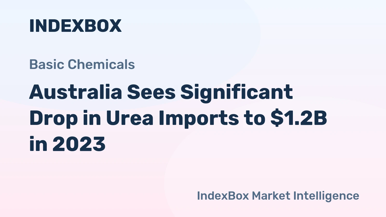 Australia Sees Significant Drop in Urea Imports to $1.2B in 2023
