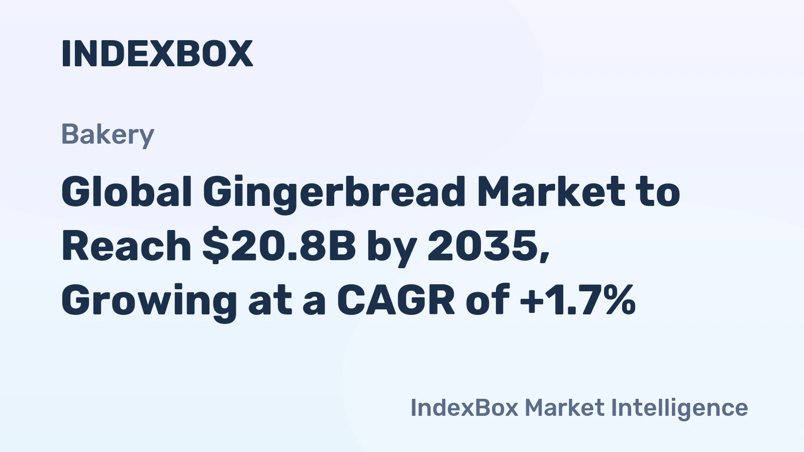 Global Gingerbread Market to Reach $20.8B by 2035, Growing at a CAGR of +1.7%