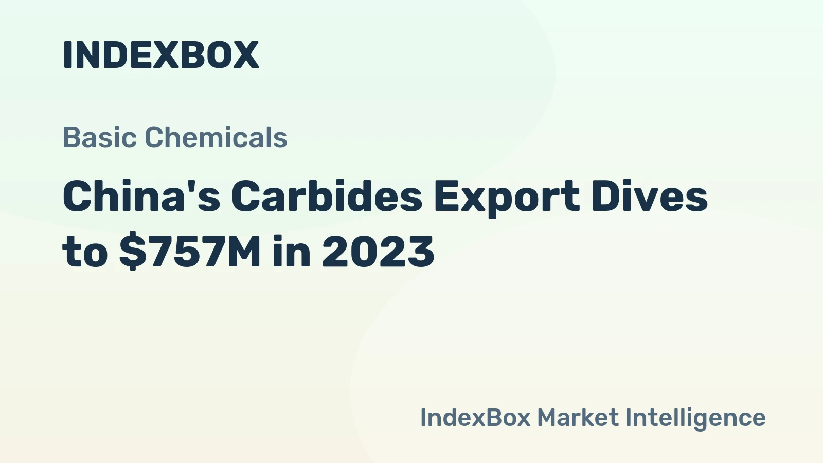 China's Carbides Export Dives to $757M in 2023