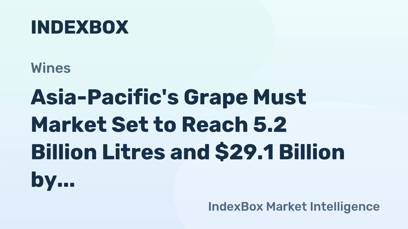 Asia-Pacific's Grape Must Market Set to Reach 5.2 Billion Litres and $29.1 Billion by 2035