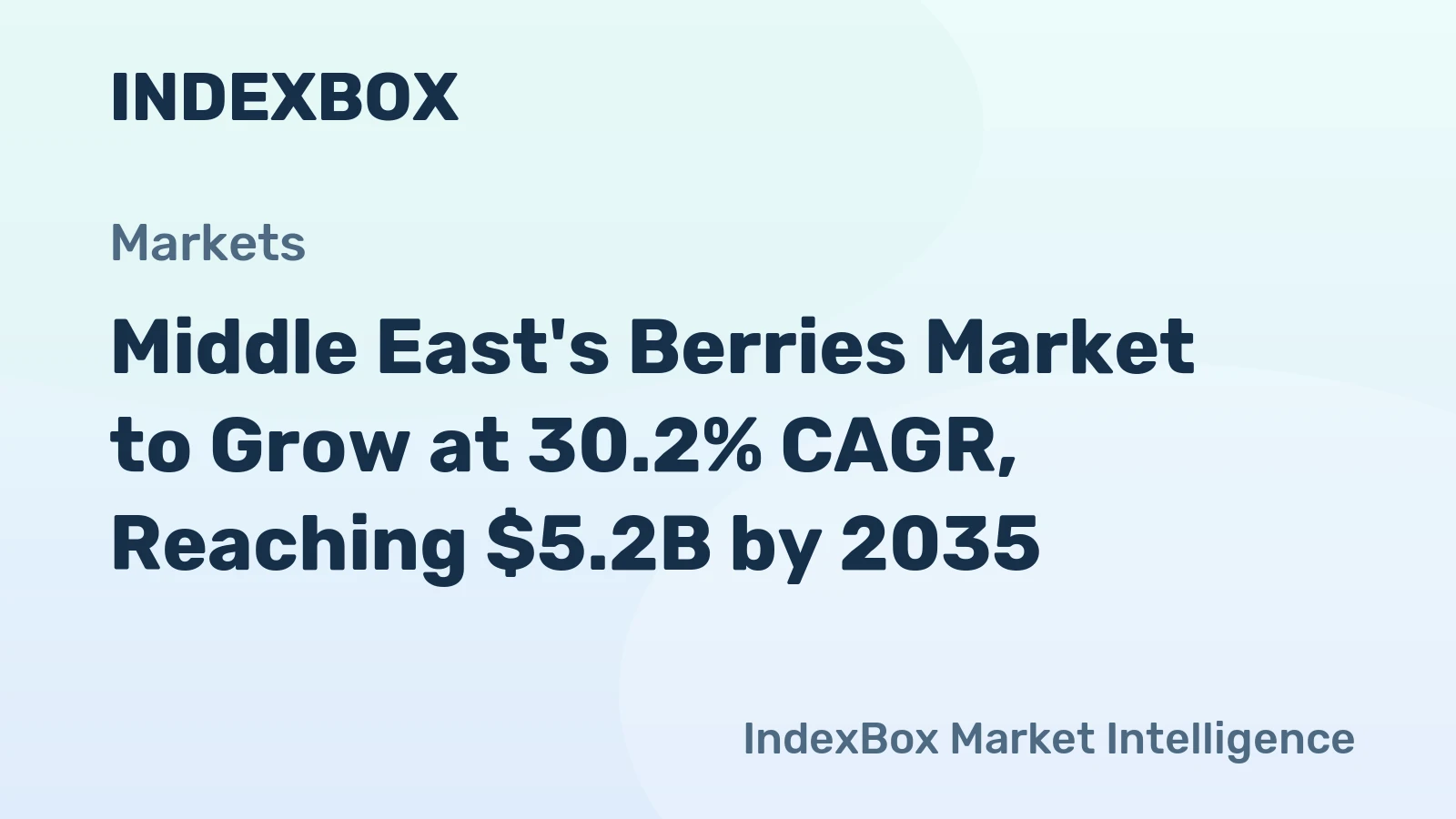 Middle East's Berries Market to Grow at 30.2% CAGR, Reaching $5.2B by 2035