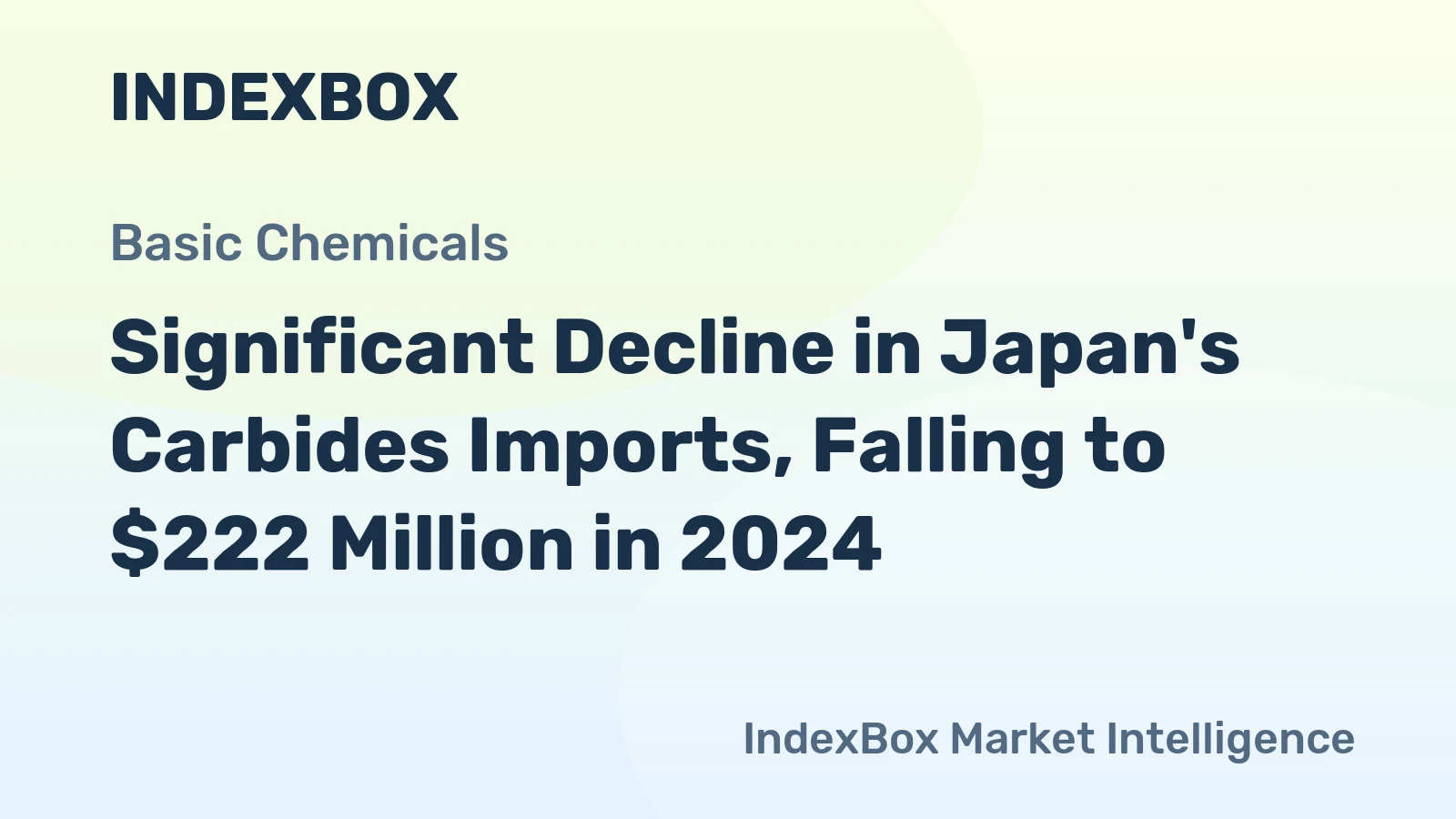Significant Decline in Japan's Carbides Imports, Falling to $222 Million in 2024