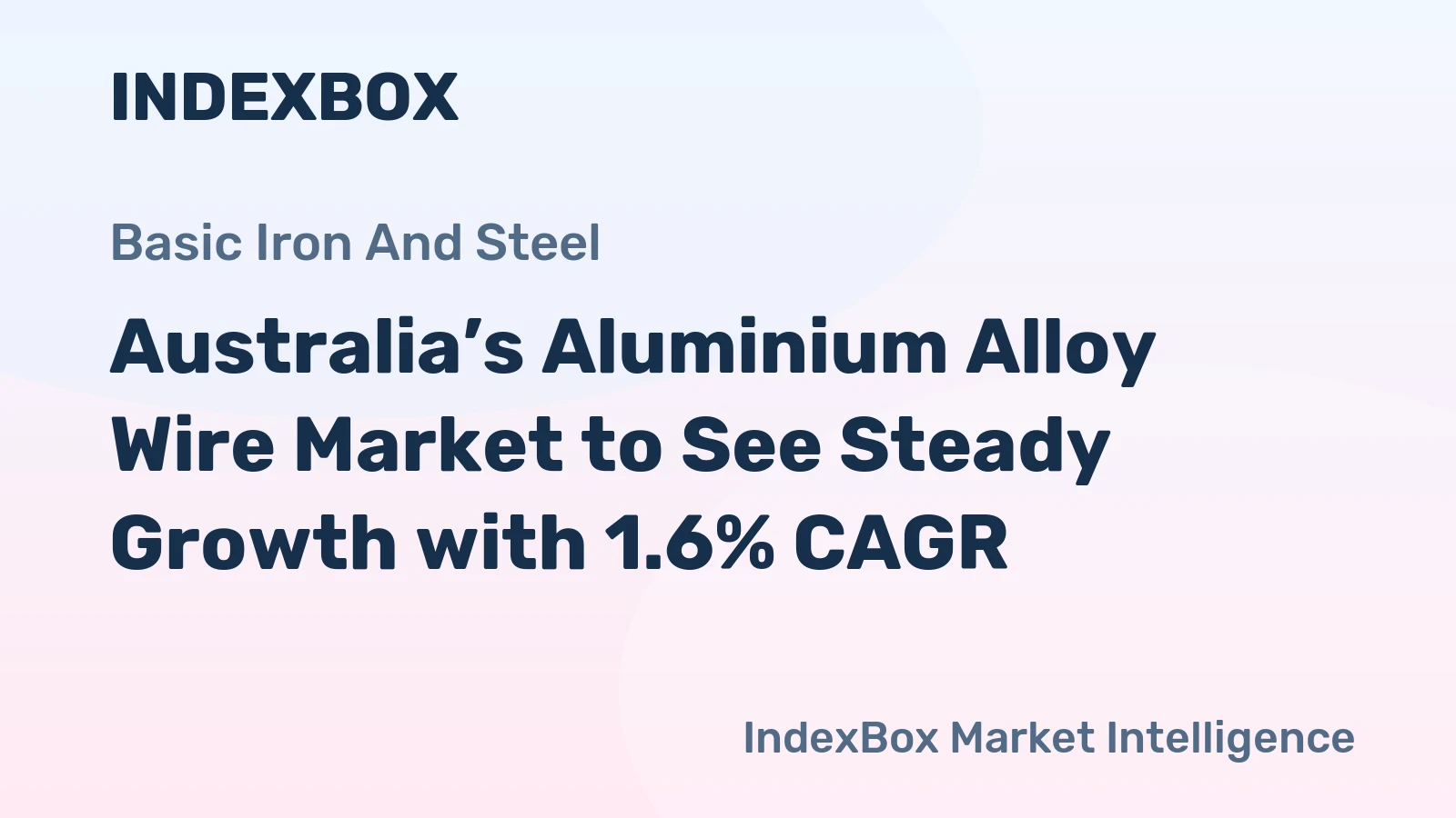 Australia’s Aluminium Alloy Wire Market to See Steady Growth with 1.6% CAGR